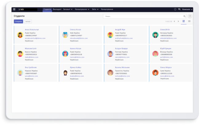 LMS Навчання персоналу – BJET